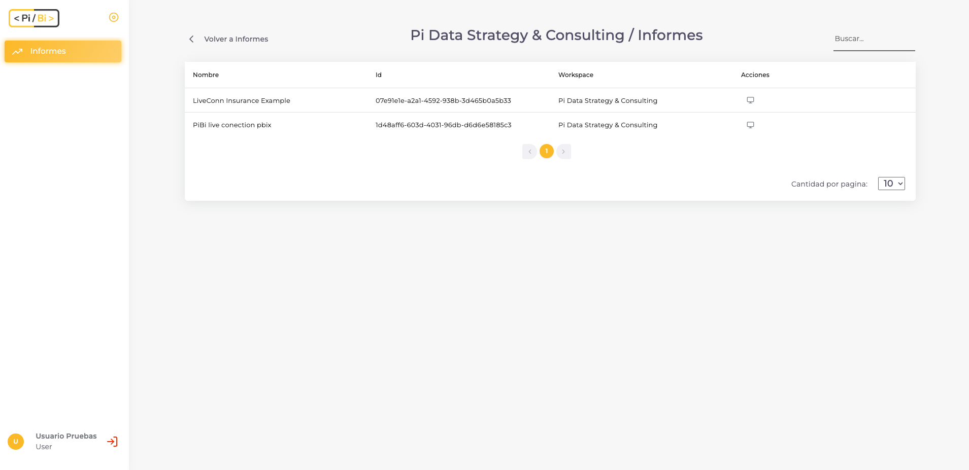 Acceso Usuario Común | PiBi-Docs